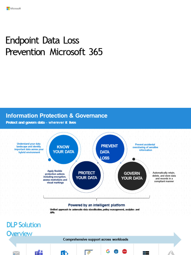 Endpoint DLP Overview | PDF | Mobile App | Cloud Computing