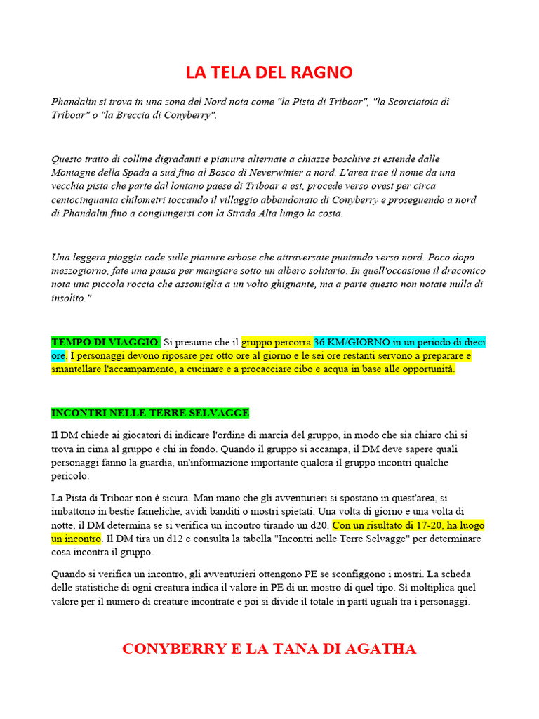 La Tela Del Ragno | PDF