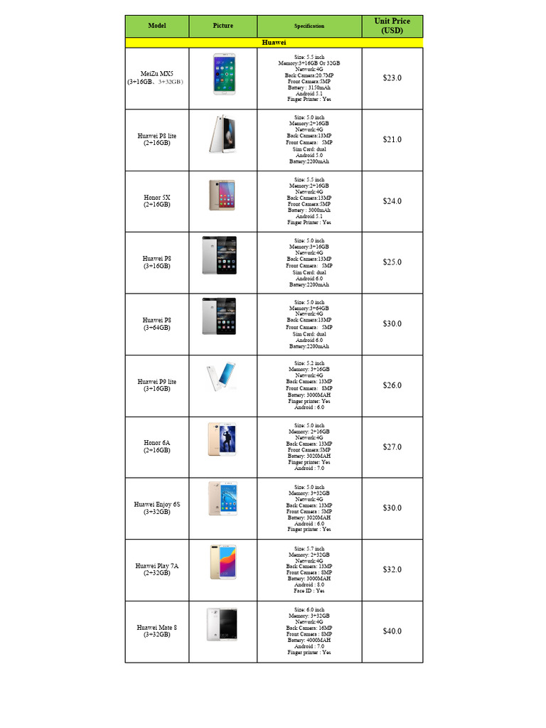 Smart Phone Catalog 230518 | PDF | Smartphone | Smart Devices
