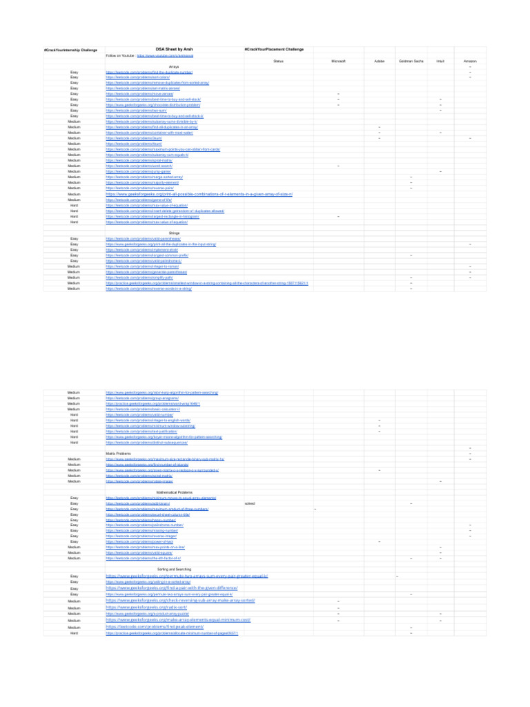DSA Sheet by Arsh (45 Days Plan) - Sheet1 | PDF | Computational Complexity Theory | Computer Science