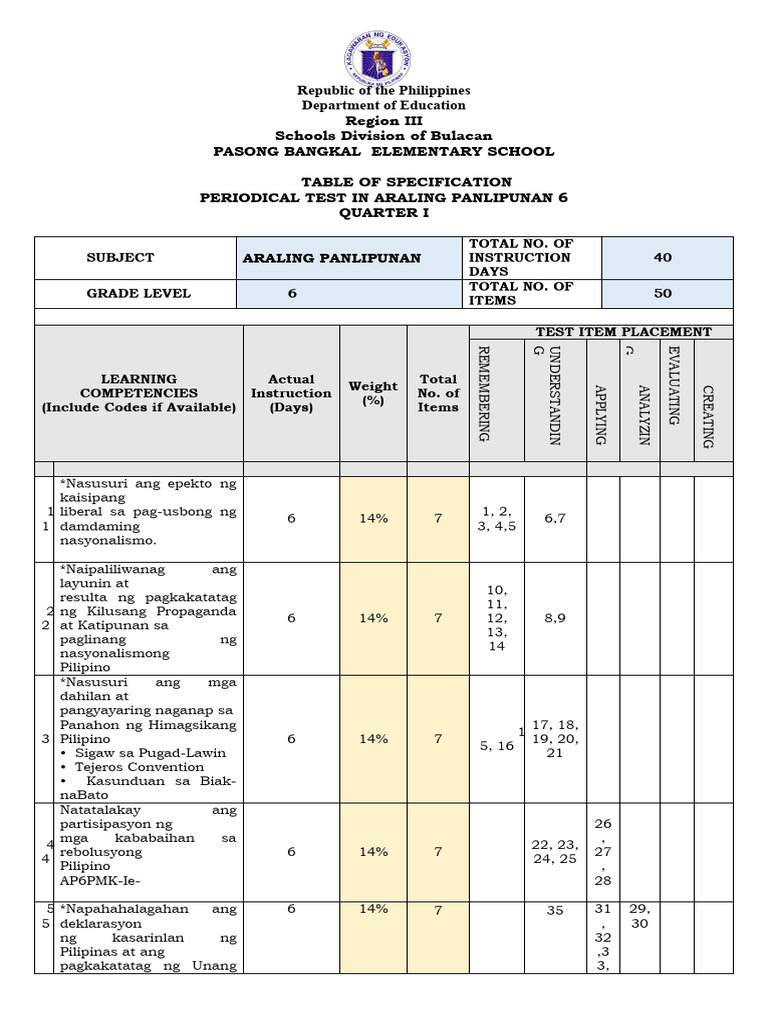 G6 - Periodical - Test - in - Ap6 - Q1 | PDF