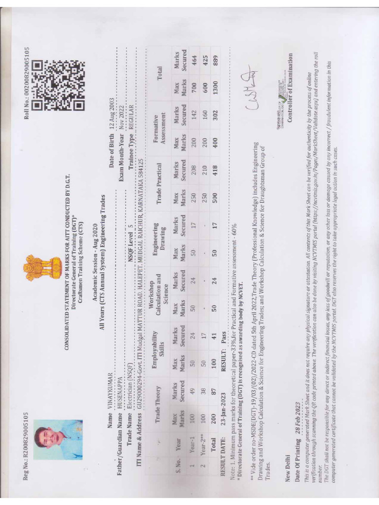 Iti | PDF