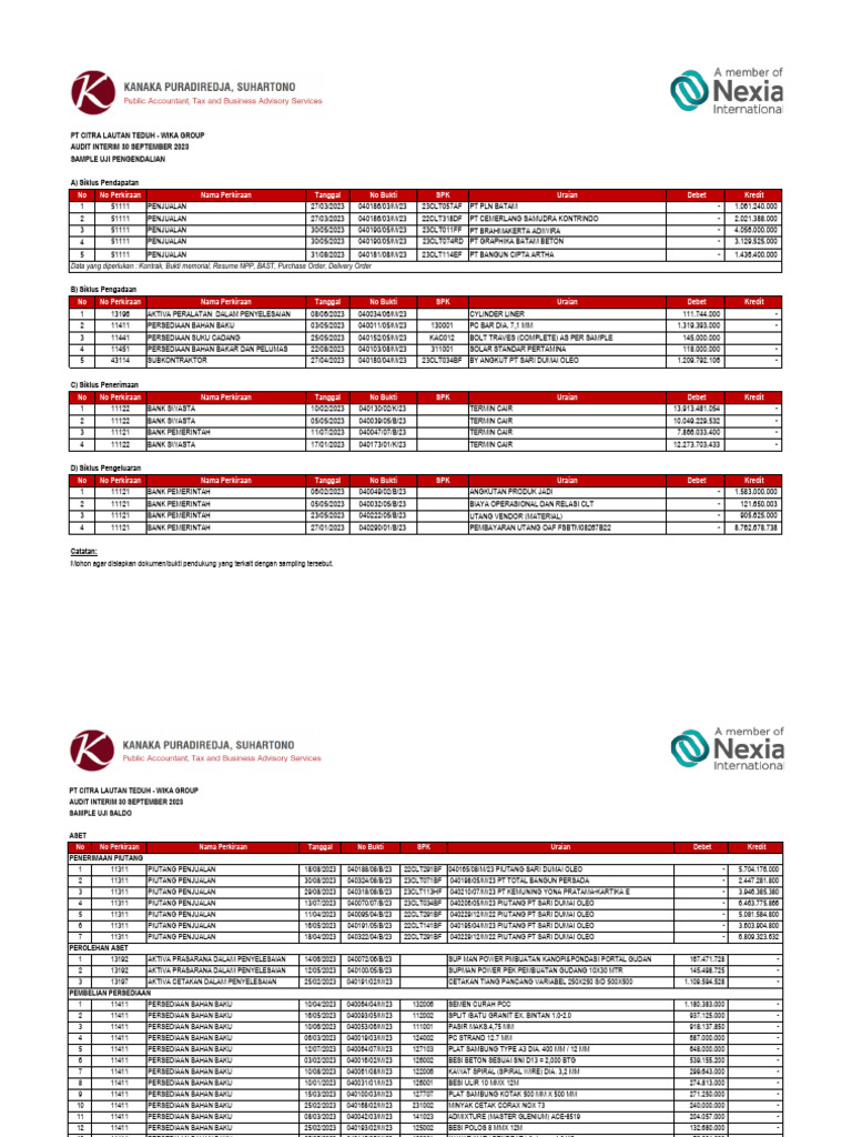 Sampling Audit 1 - CLT Sept 2023 | PDF | Teknologi & Rekayasa