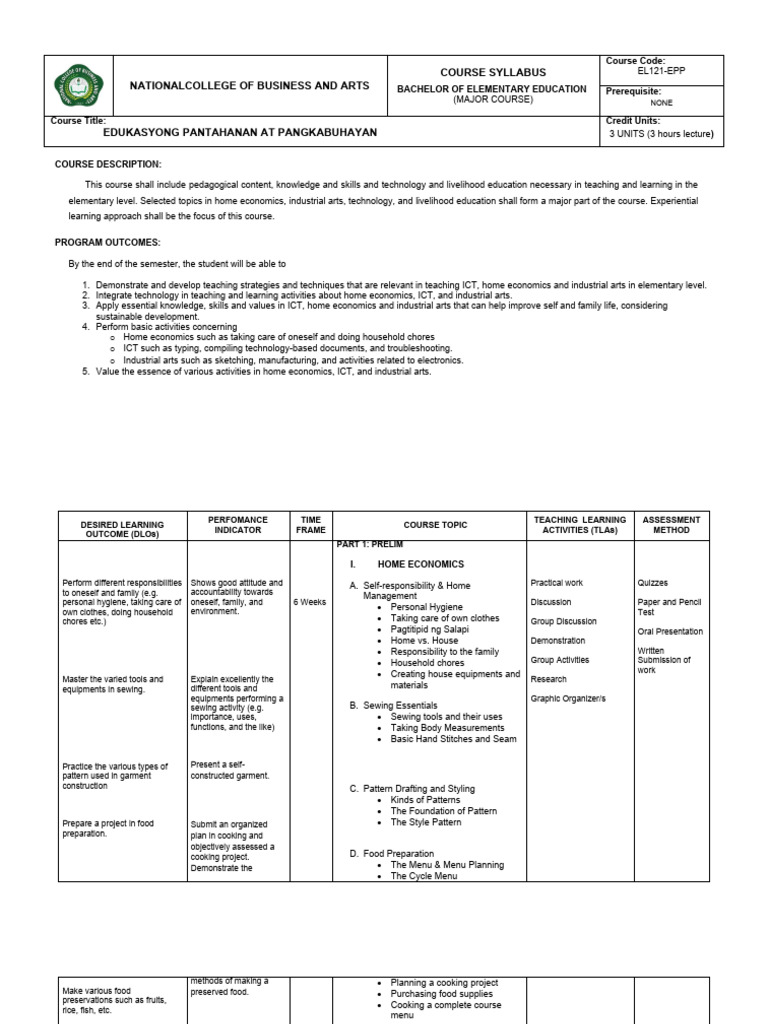 EL121-EPP Edukasyong Pantahanan at Pangkabuhayan (BEED MAJOR COURSE) | PDF