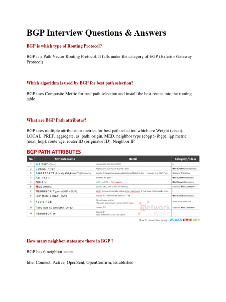 BGP Interview Questions & Answers | PDF