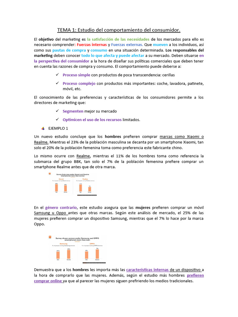 Tema 1. Comportamiento Del Consumidor | PDF | Marketing | Comportamiento