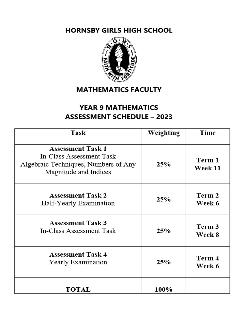 Assessment Schedule Pdf