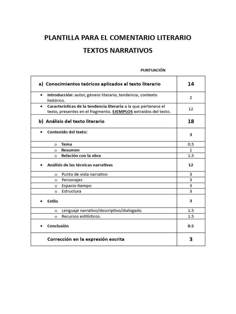 Plantilla para El Comentario de Textos Literarios (Narrativos) 1) | PDF