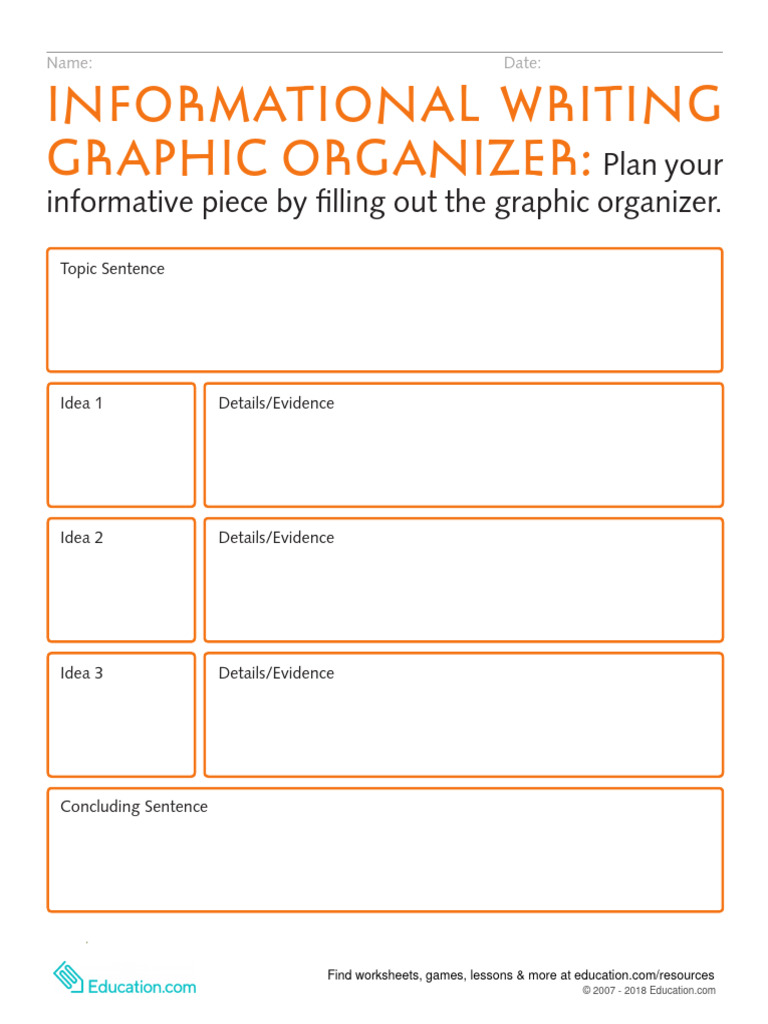Informatinal Writing Graphic Organizer | PDF
