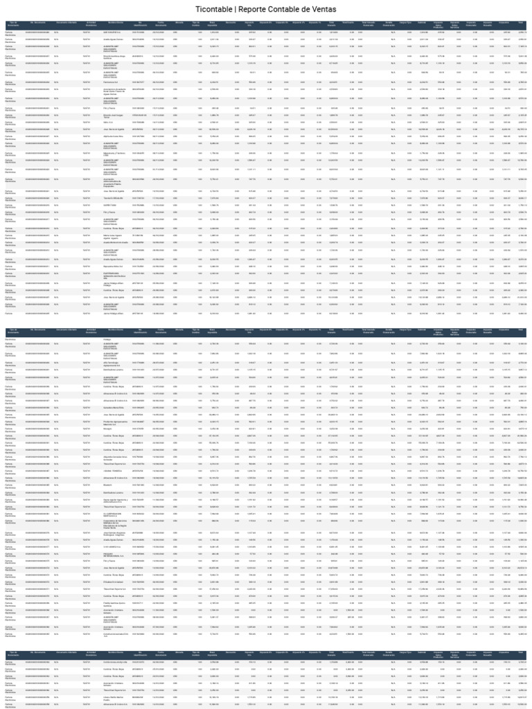 Ticontable Reporte Contable de Ventas | PDF