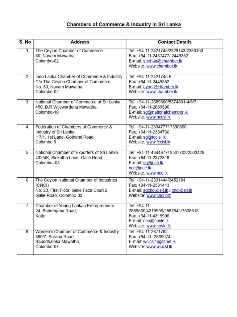 Chambers of Commerce in Sri Lanka | PDF