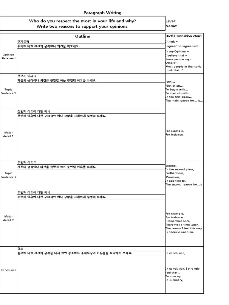 TOEFL Writing Prompts | PDF