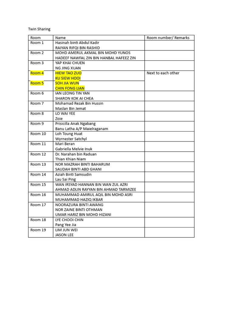 ICIA 2023 Room Arrangement | PDF