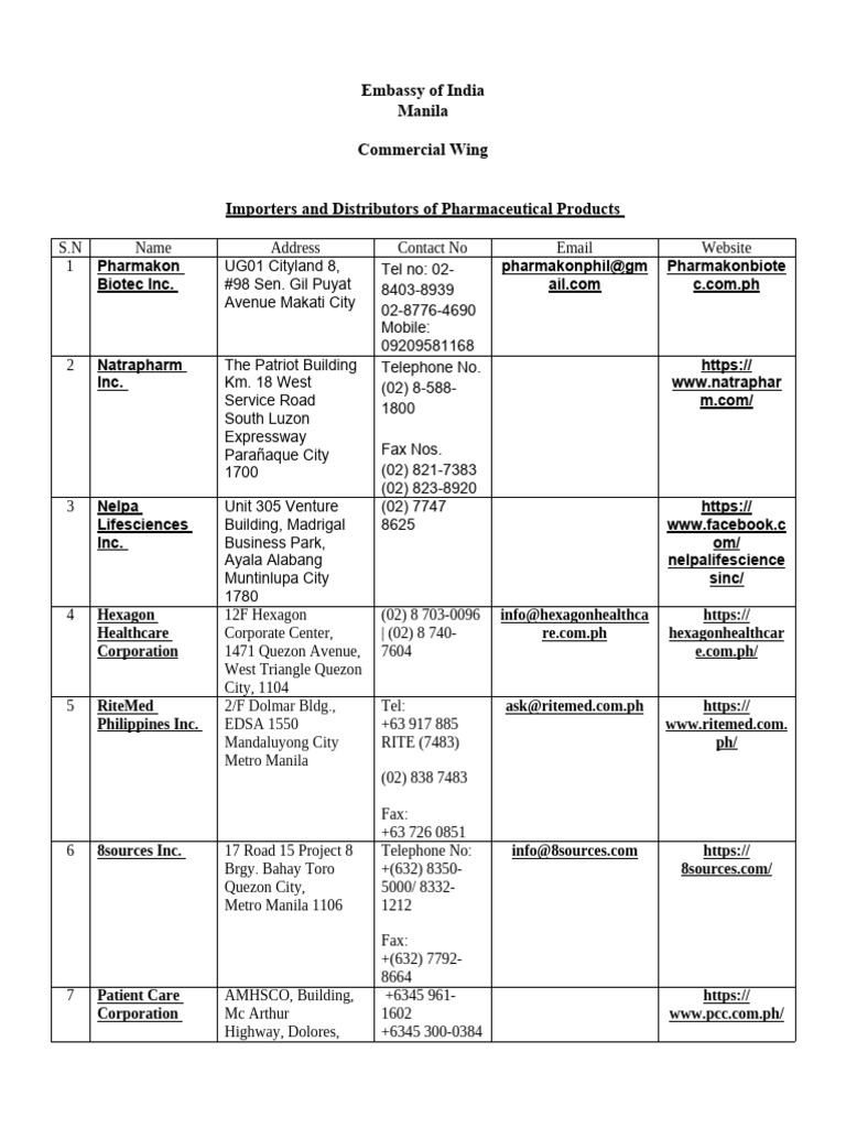 Importers of Pharmaceutical Products in PH | Download Free PDF | Makati ...
