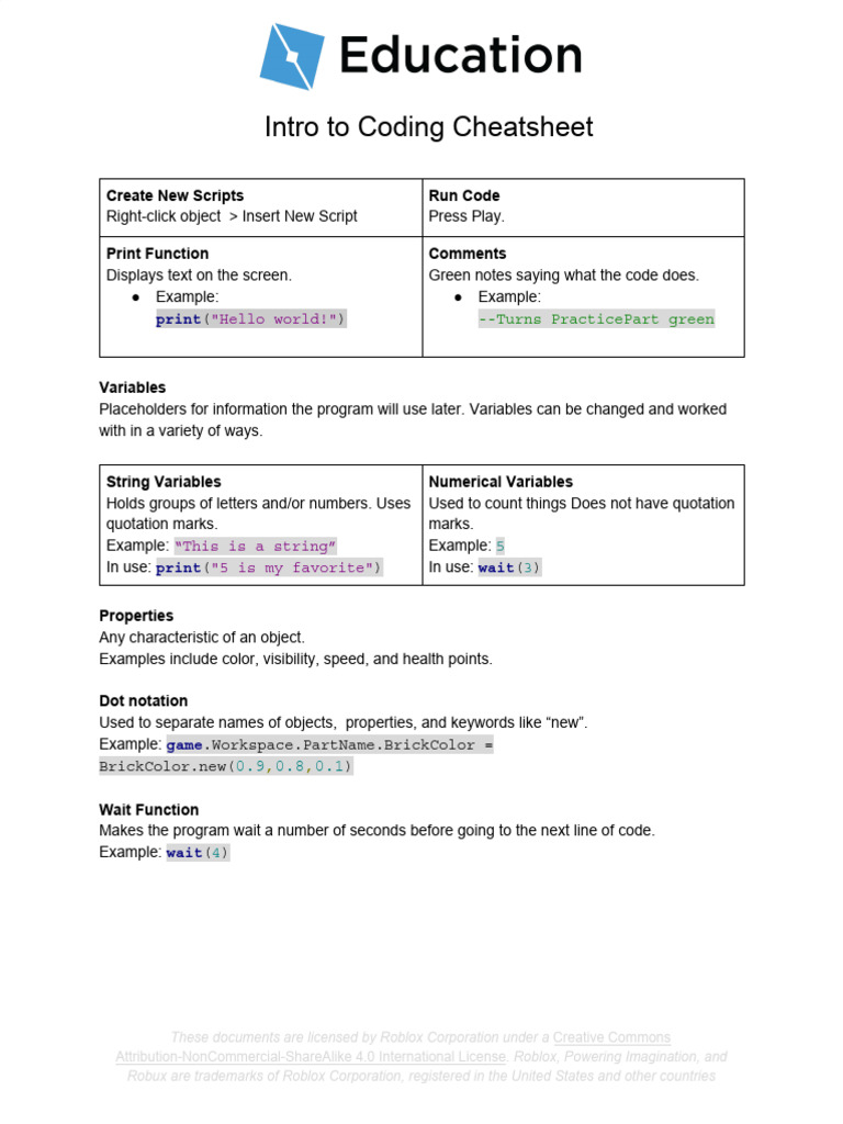 Intro To Coding Handout | PDF