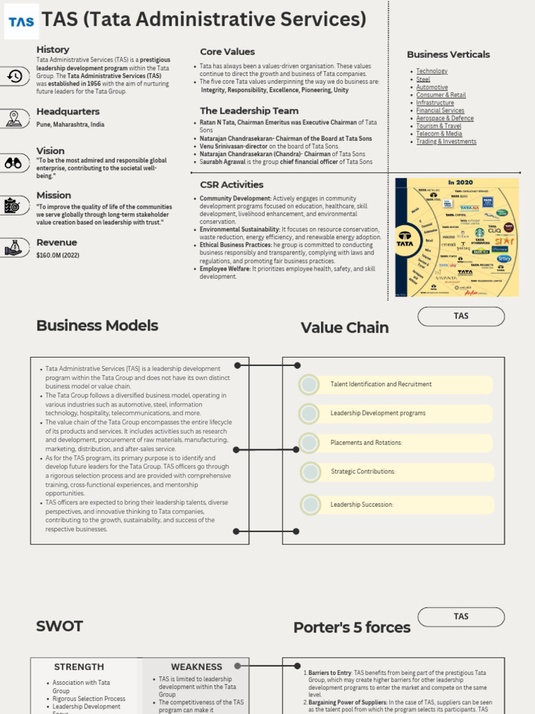 Genman | PDF | Career & Growth | Business