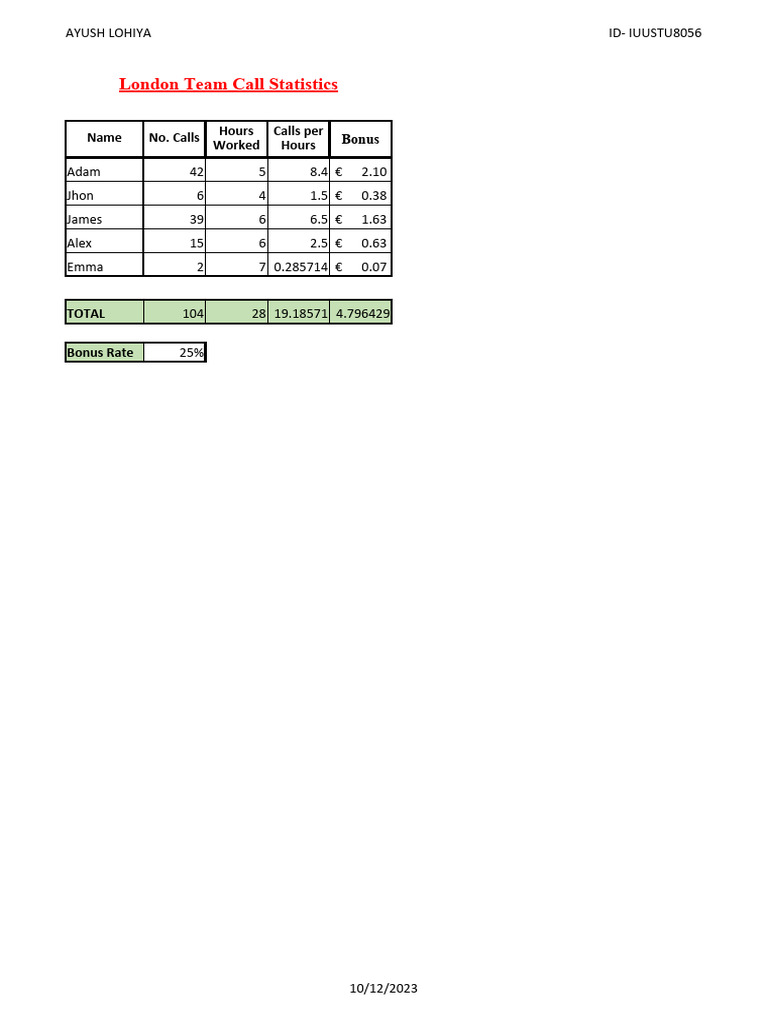 Computer Excel Sheet Practical (Exercise - 2) | PDF