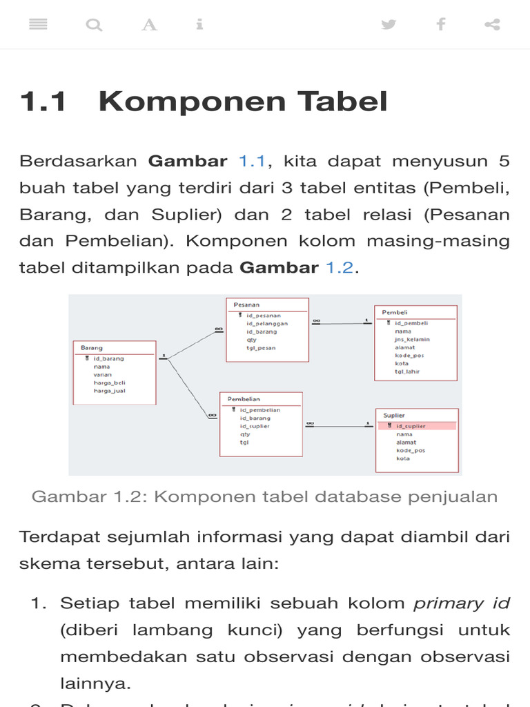 Chapter 1 Mendesain Tabel Database Panduan Menyusun Database ...