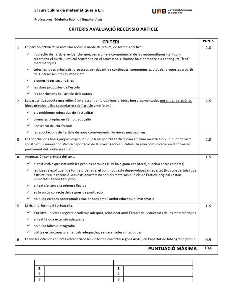Criteris Avaluació Recensió | PDF