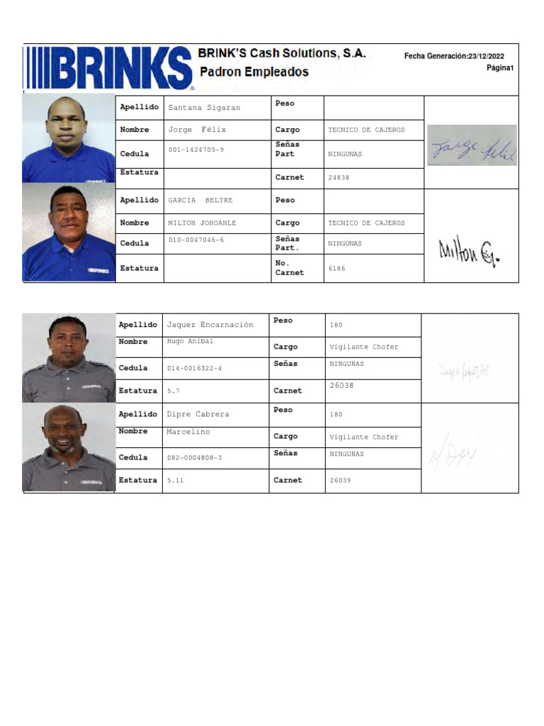 Padrón Actualizado Brinks Todas Las Zonas 23-12-2022 | PDF