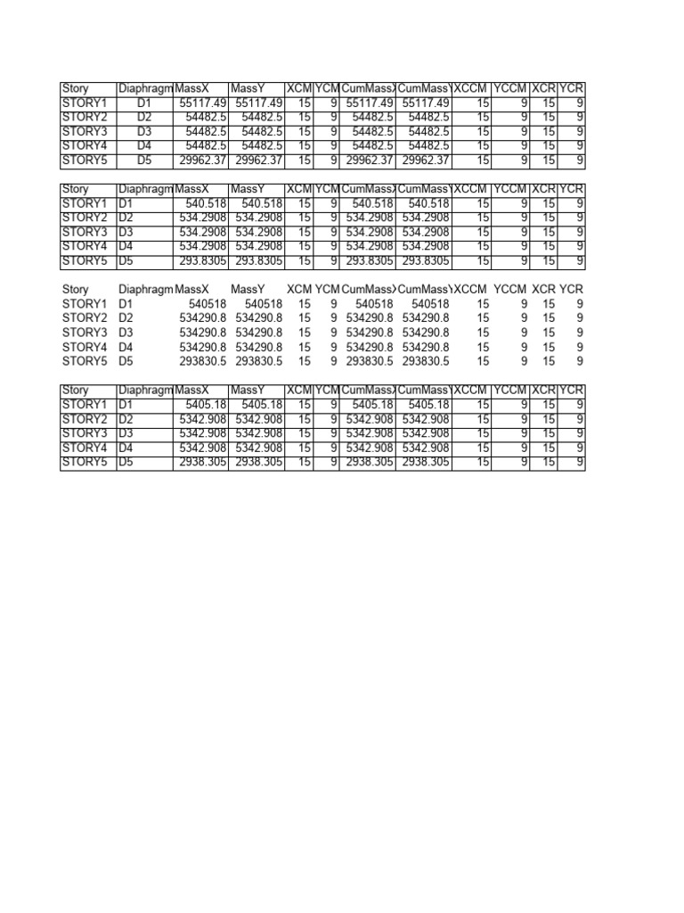 Seismic Calculation | PDF | Seismology | Solid Mechanics