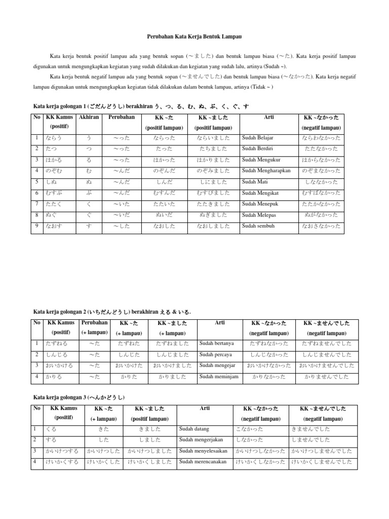 Tabel Perubahan Kata Kerja Bentuk Lampau Biasa | PDF