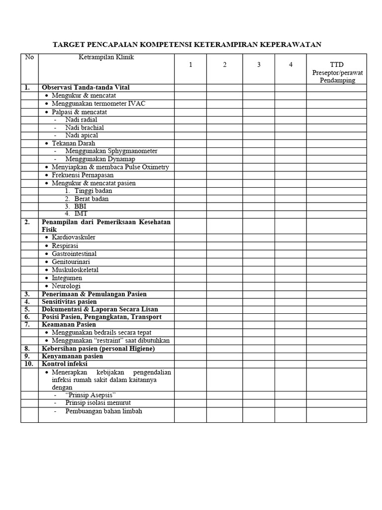 Target Pencapaian | PDF