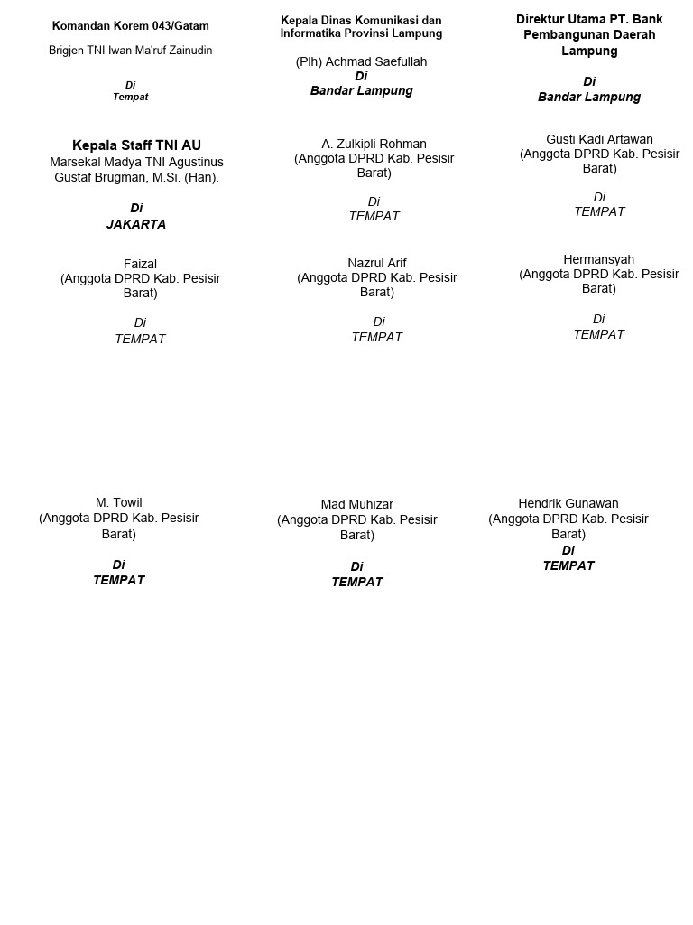 Label Undangan JNJ | PDF