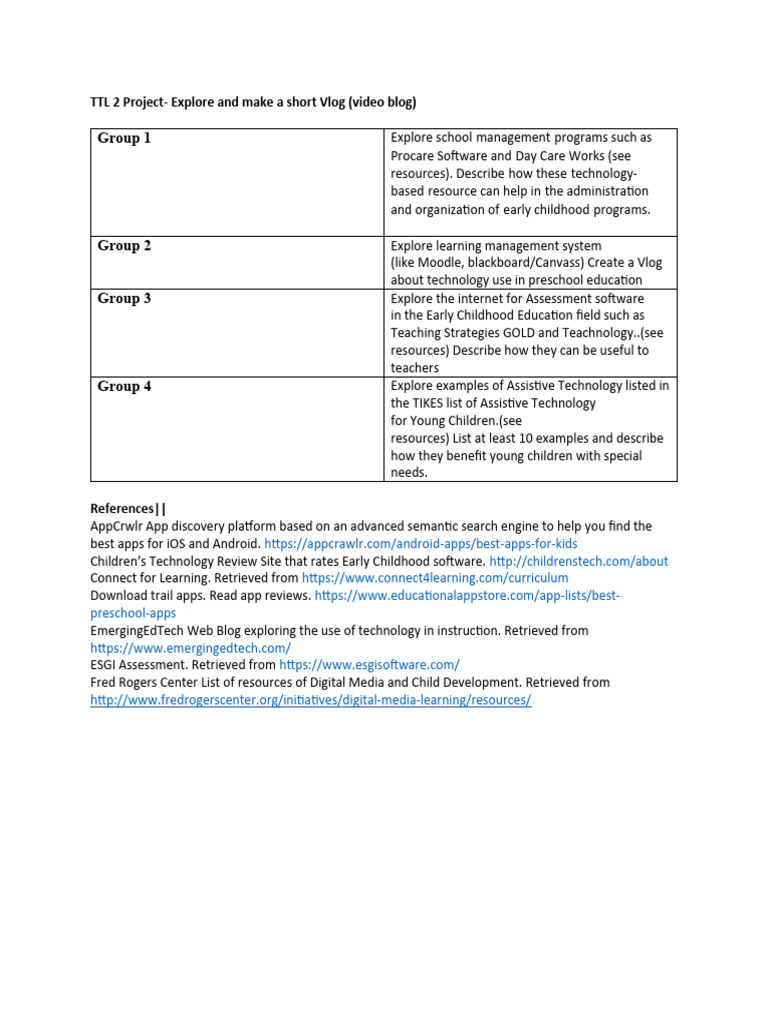 Technology in Early Childhood Education Vlogs | PDF | Mobile App ...