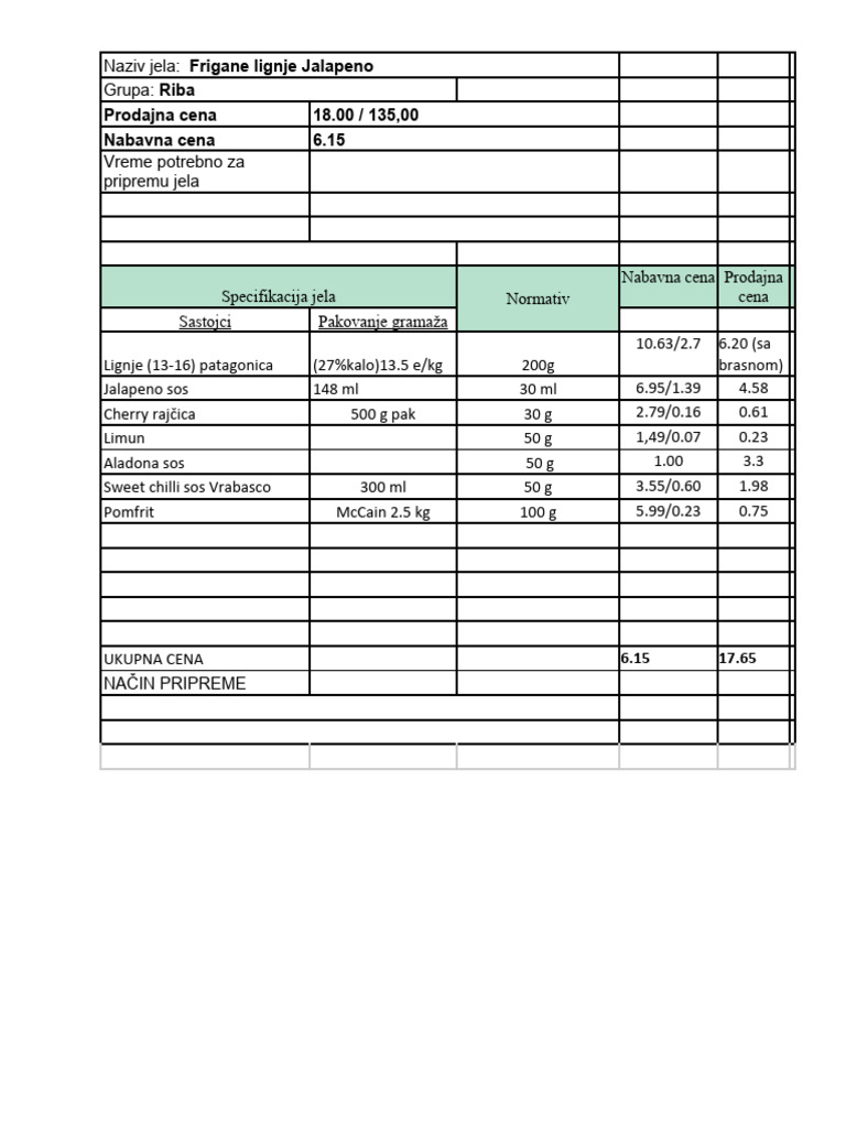 Frigane Lignje Jalapeno | PDF
