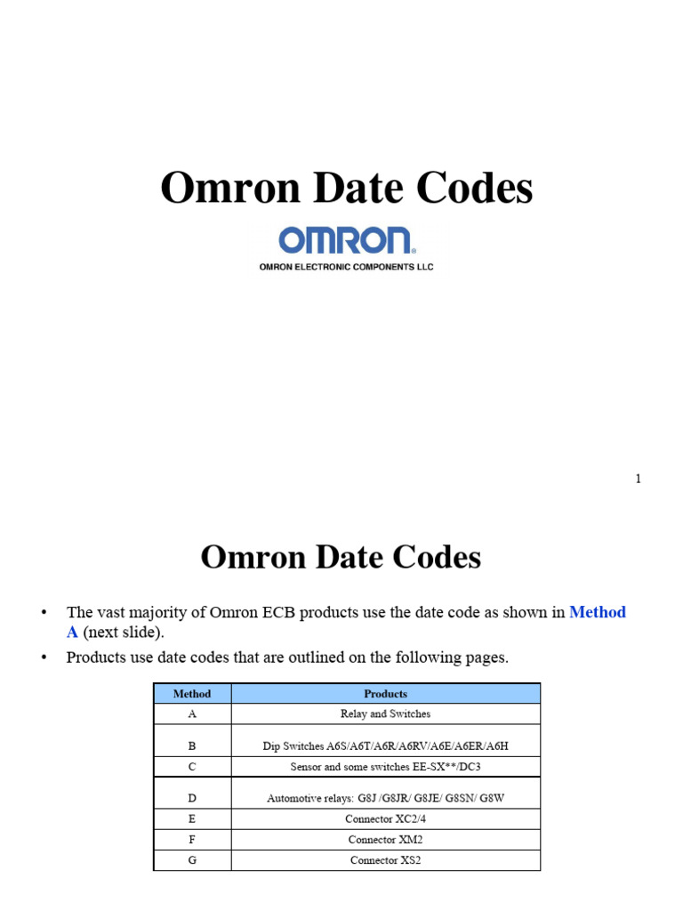 Omron Date Code | PDF
