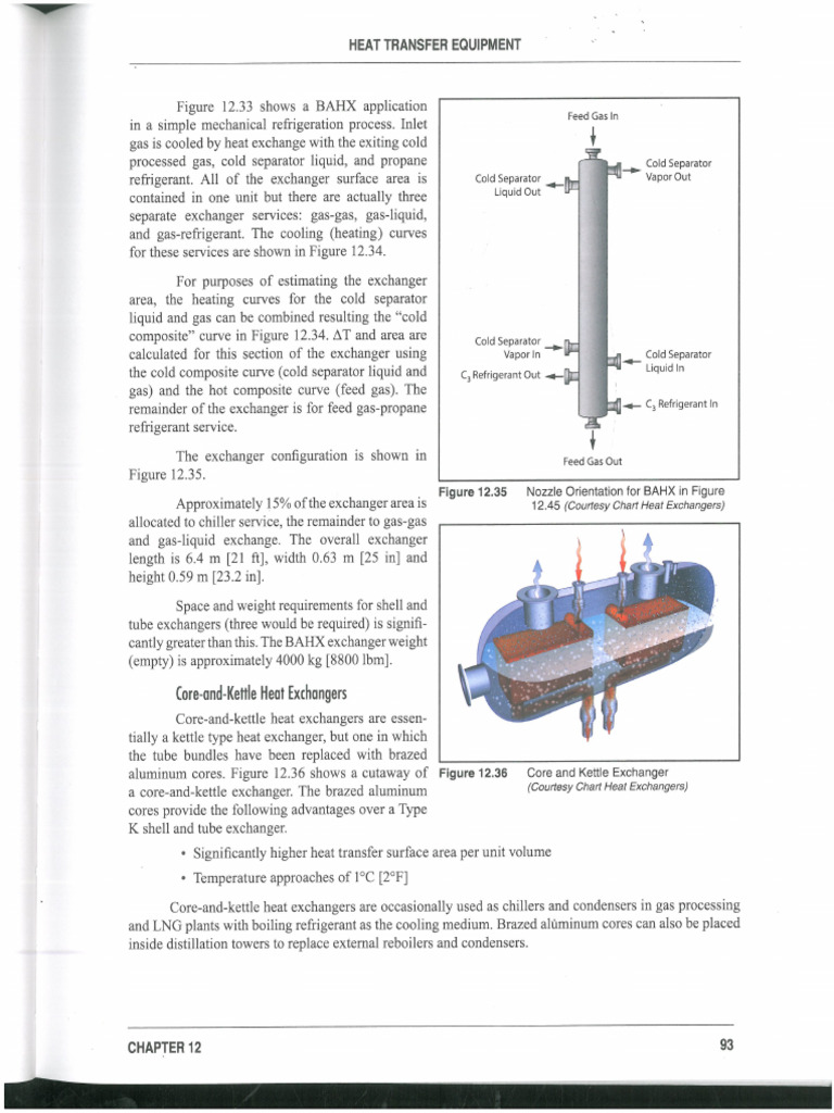 Heat Transfer (Campbell) - 41 | PDF