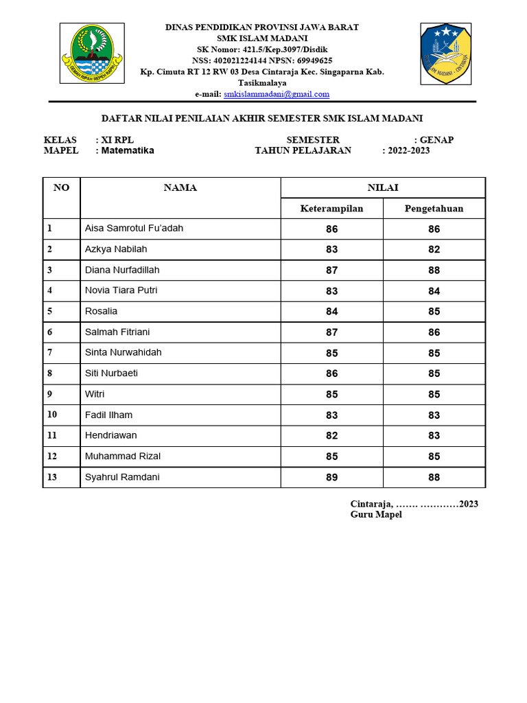 FORMAT NILAI KELAS XI RPL (2) | PDF