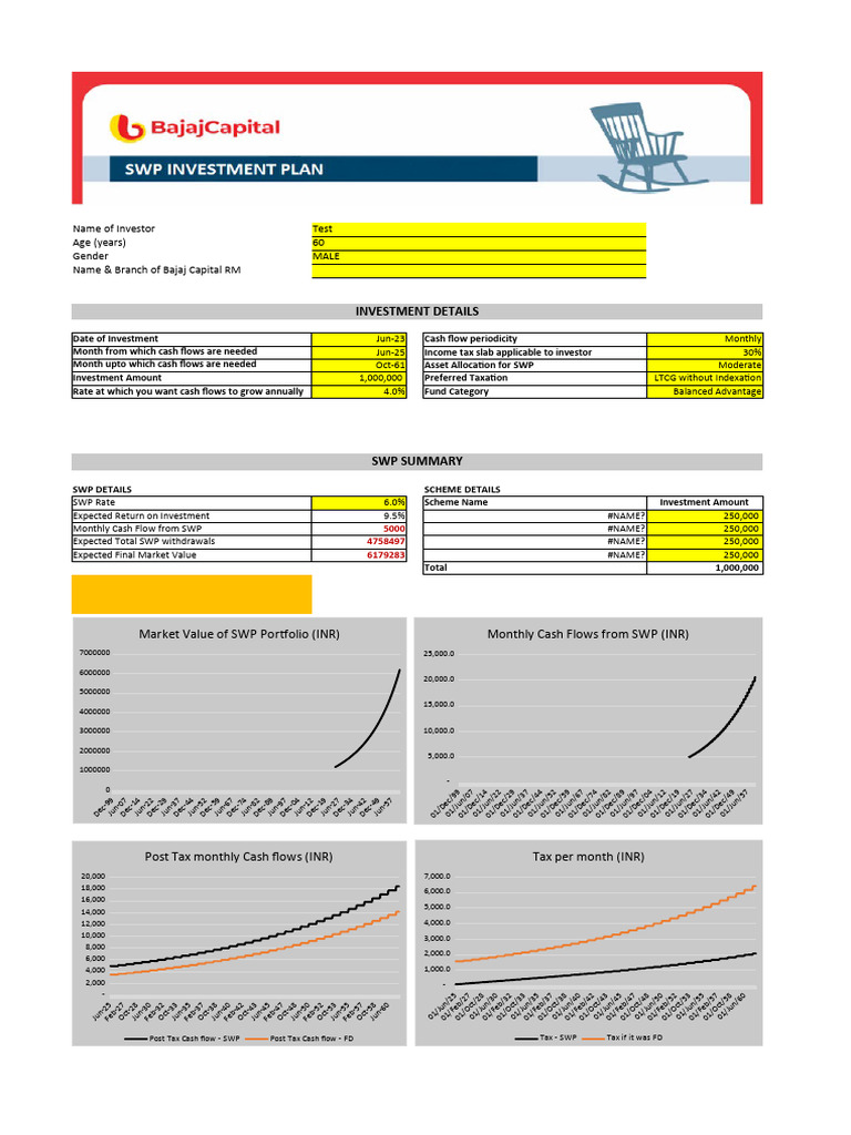 SWP Calculator | PDF