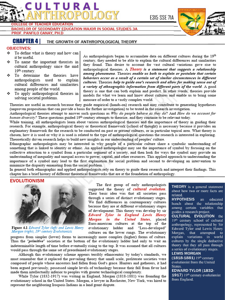 Chapter 4 The Growth of Anthropological Theory | PDF | Franz Boas ...