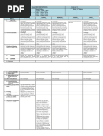 Grade 5 - Arts (Third Quarter) | PDF | Printmaking | Graphic Design