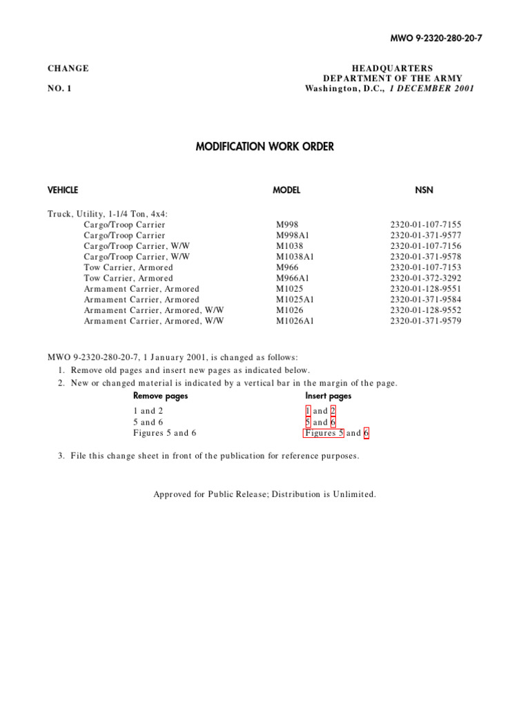 Army Vehicle Modification Guide | PDF