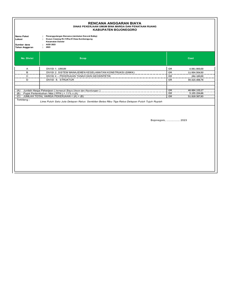 Rab Bronjong Untuk Bailey Jembatan | PDF