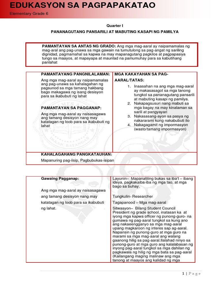 Module In Esp6 1st Quarter Pdf
