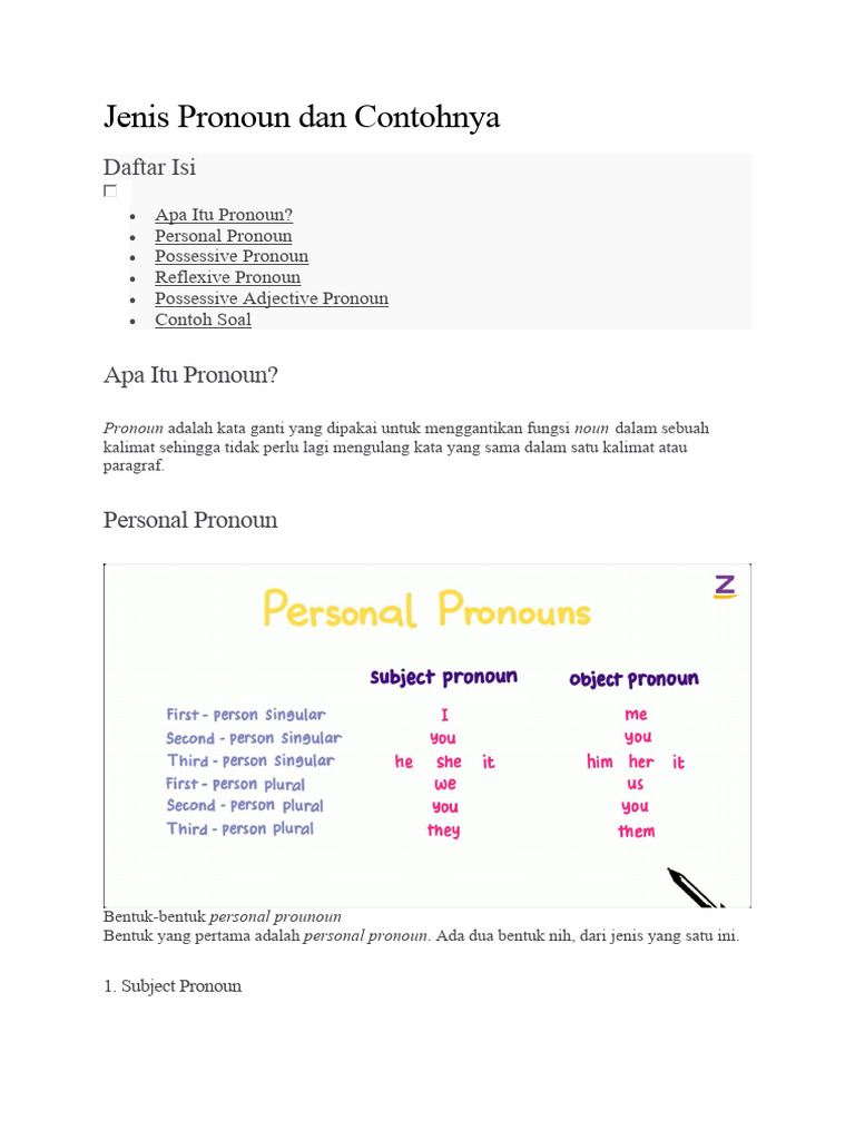 Jenis dan Contoh Pronoun dalam Bahasa Inggris | PDF | Seni & Disiplin ...