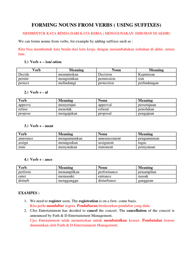 Forming Nouns From Verbs | PDF