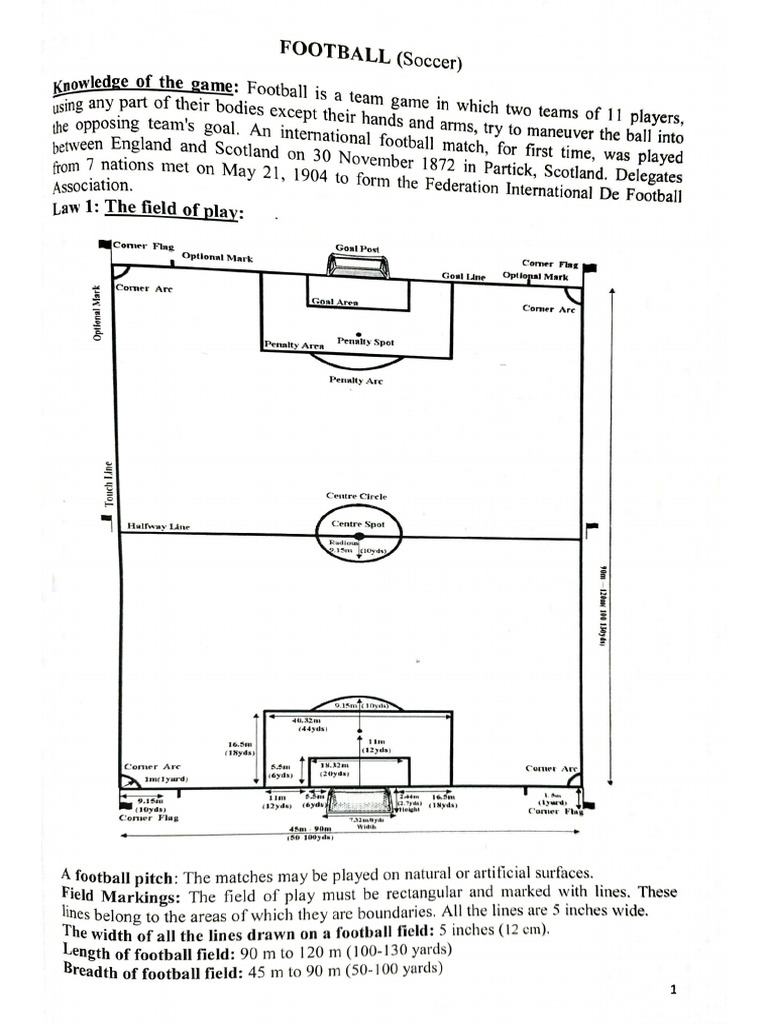 Football Notes Class 8 Icse Pe | PDF