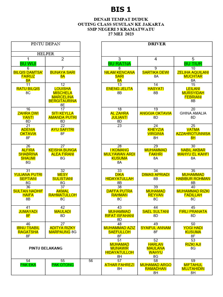 Posisi Tempat Duduk Siswa BIS KE JAKARTA (Contoh) | PDF