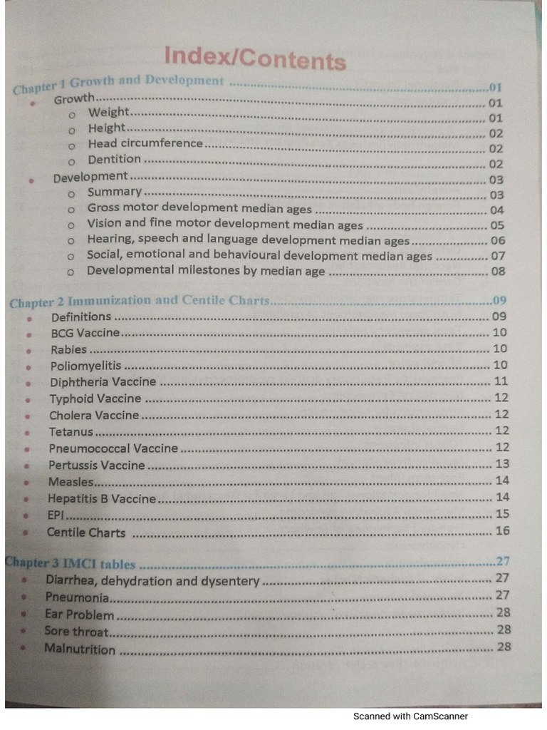 Peads by Ahmed Hassan | PDF