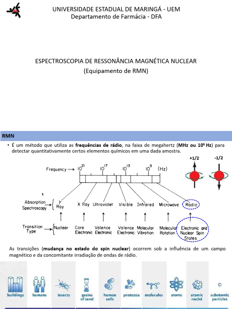 Aula Teórica 10 - RMN (Parte 01) | PDF | Imagem de ressonância ...