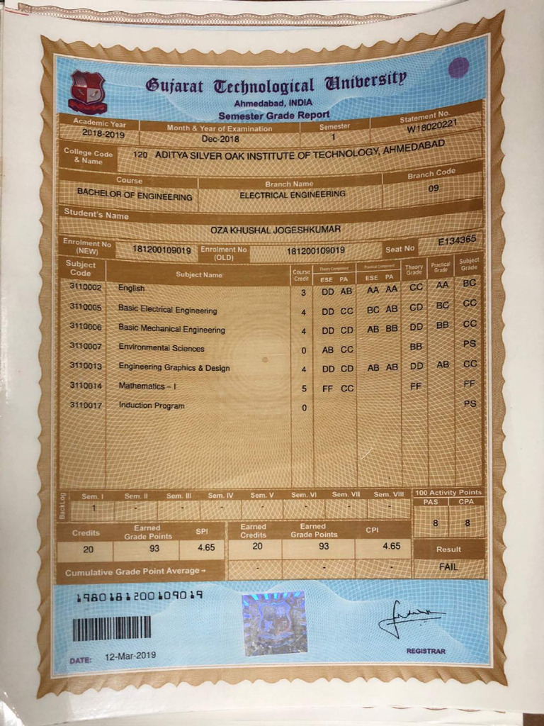 Marksheet PDF 4MB | PDF