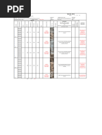 General Work Permit Sample Format | PDF