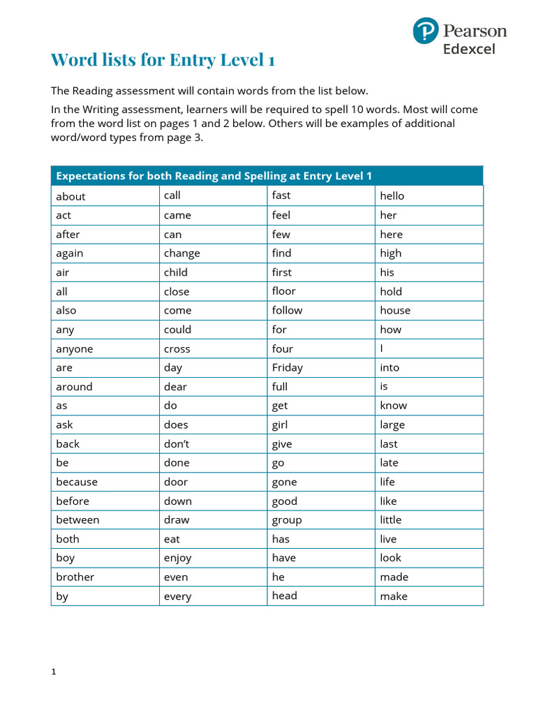 E1-E3 Word Lists PearsonLogo | PDF | Word | Human Communication