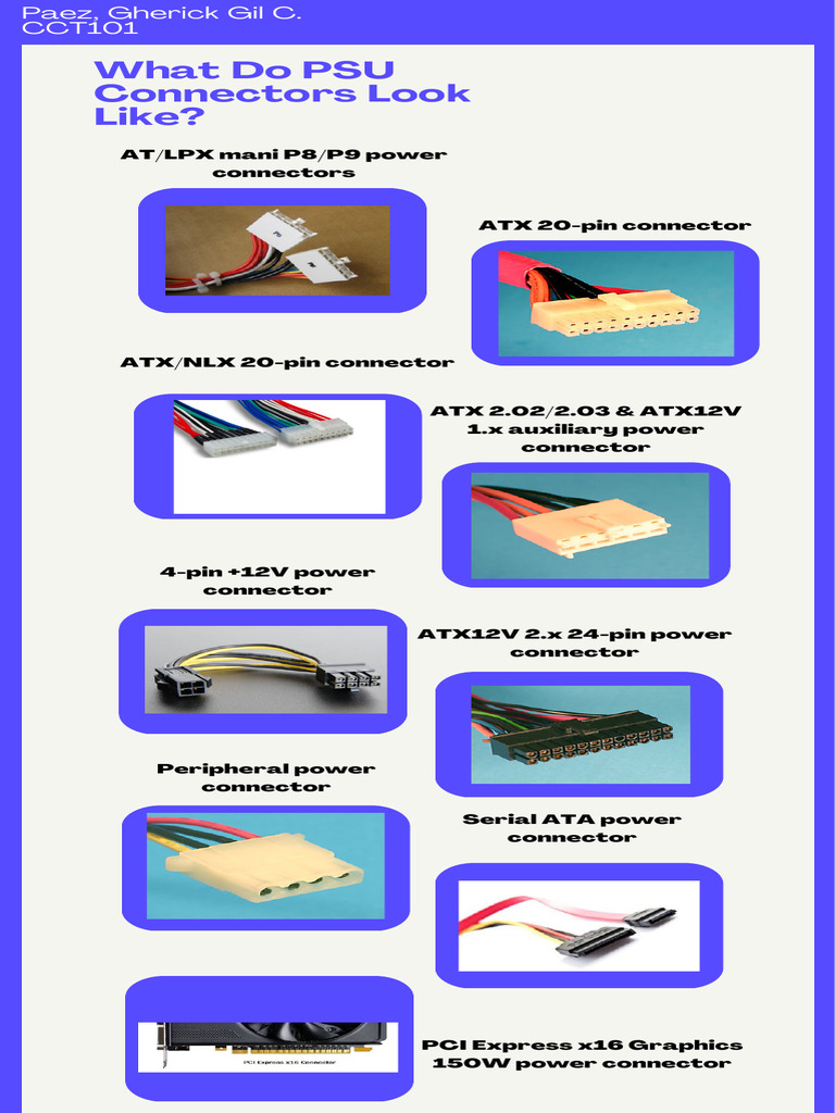 What Do PSU Connectors Look Like | PDF