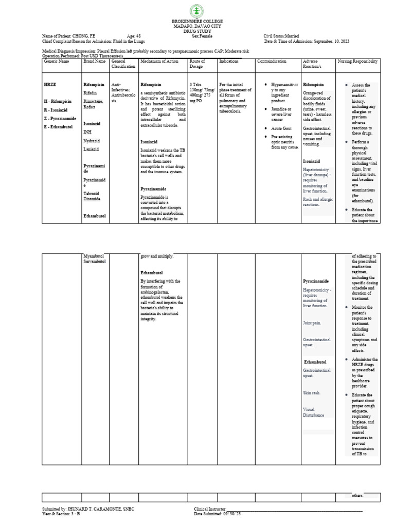 Hrze Drug Study 1 | PDF